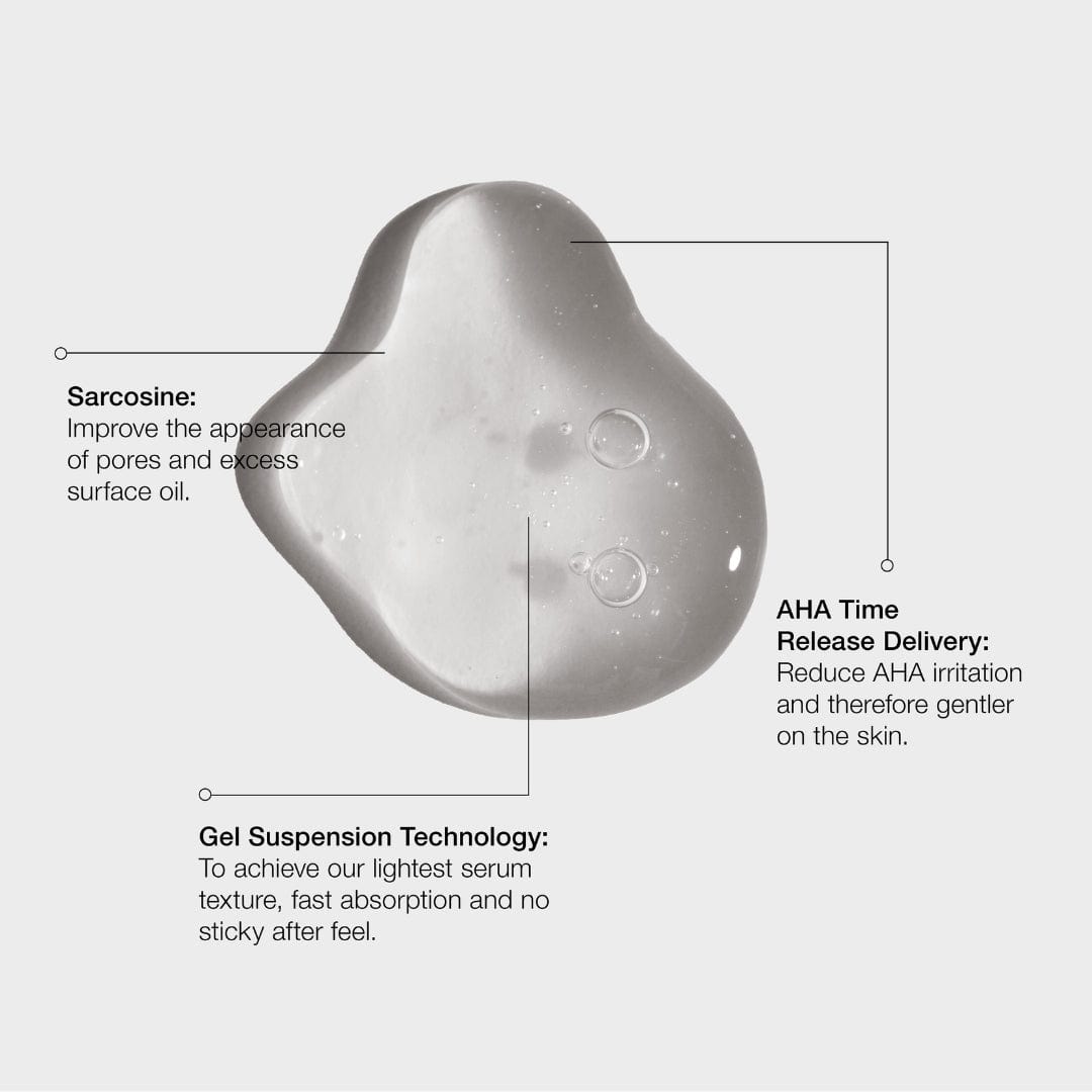 Resurfacing & Pore Refining Serum – Ultraceuticals US