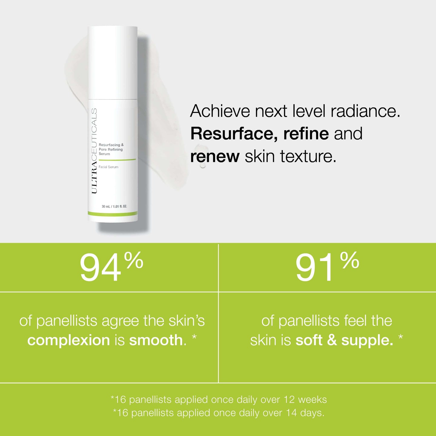 Resurfacing & Pore Refining Serum – Ultraceuticals US